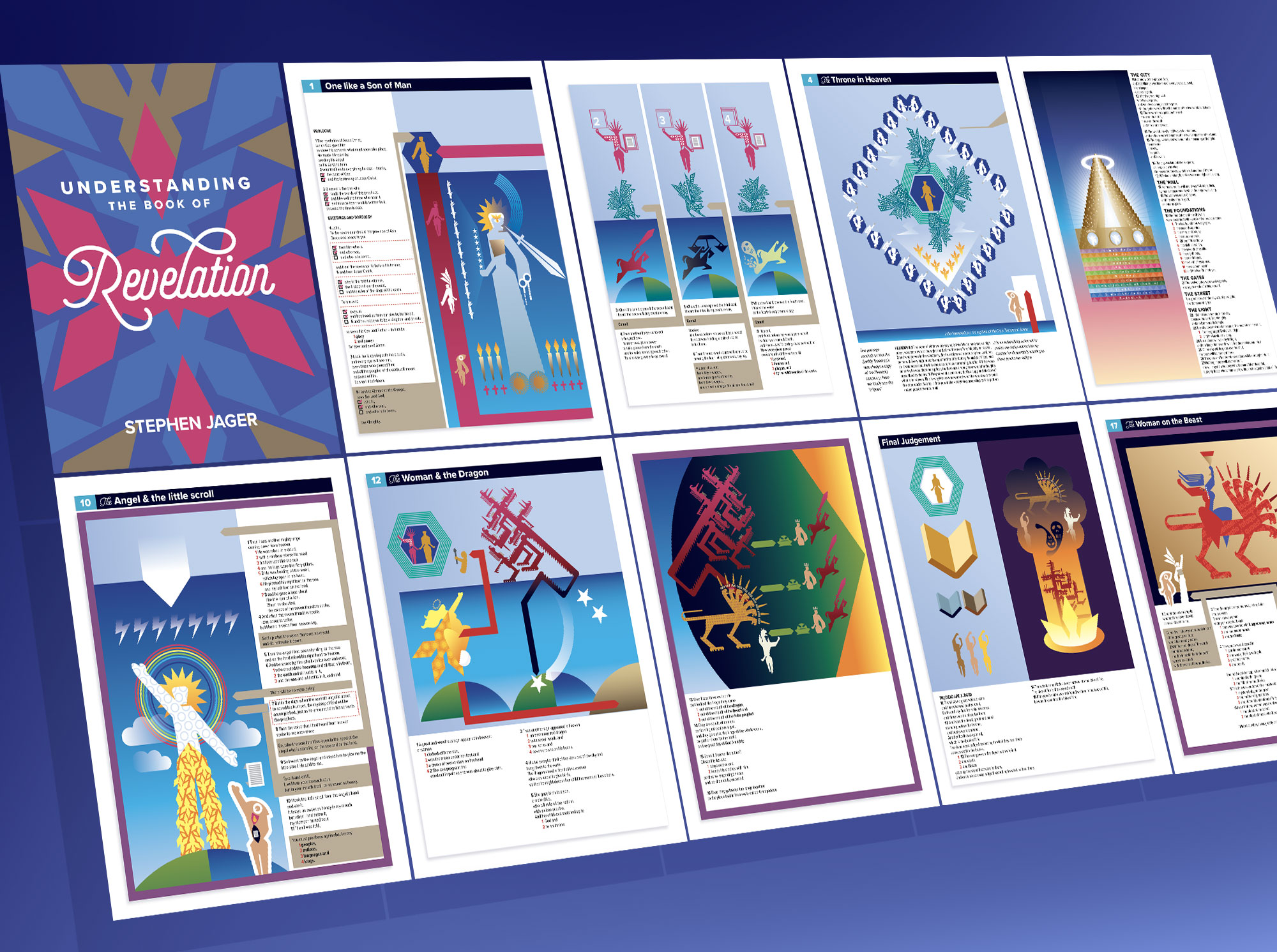 Understanding Revelation